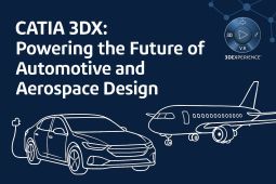 CATIA 3DX Powering the Future of Automotive and Aerospace Design - News ...